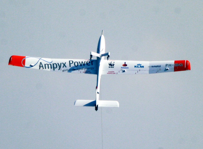 Ampyx Power BV | AWESCO - Airborne Wind Energy System Modelling ...
